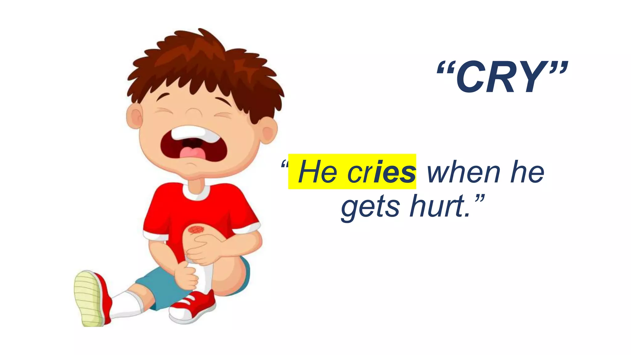 Third Person Singular Grammar Pptx