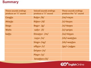 Third person verbs | PPTX