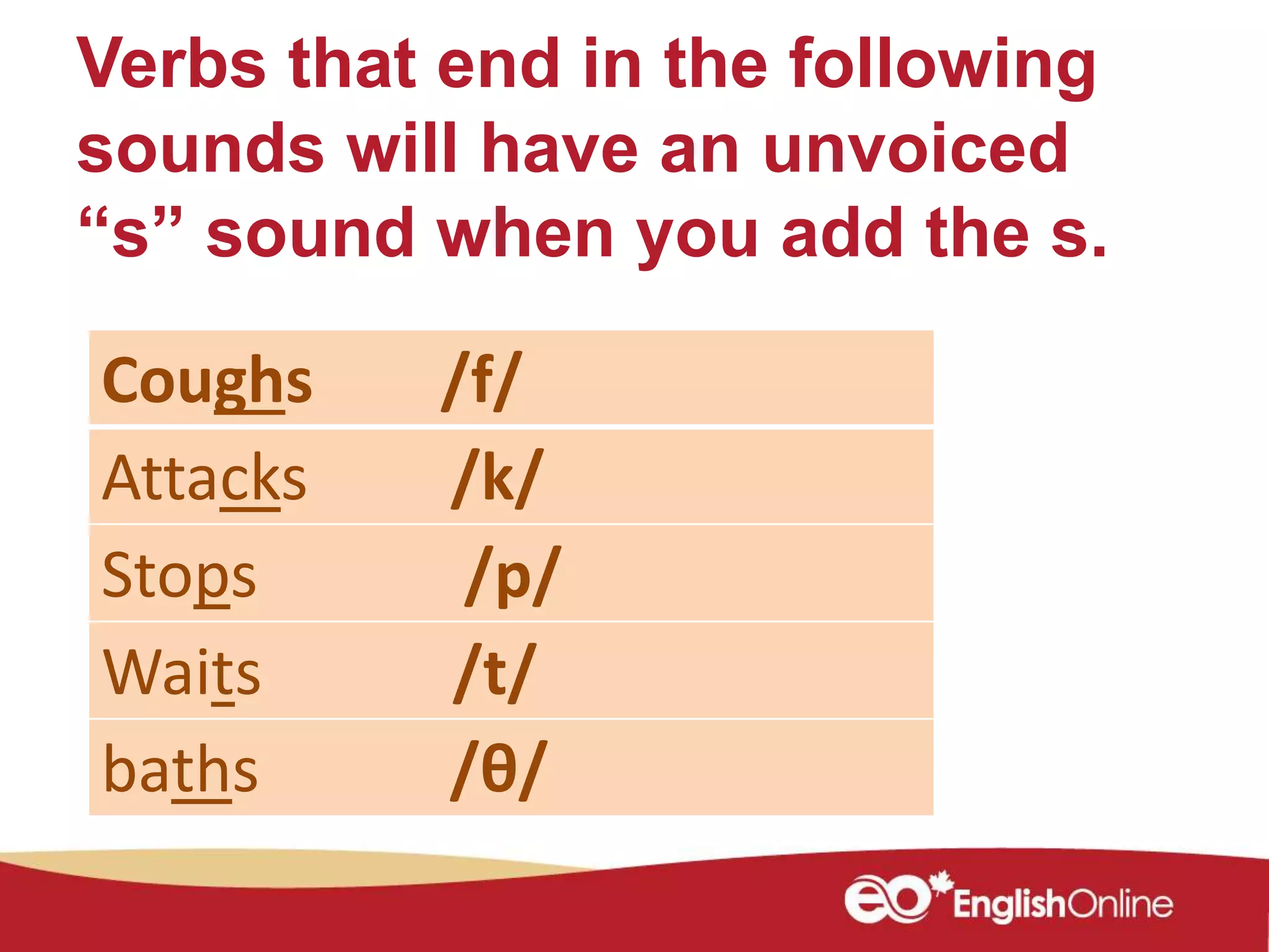 Pronouncing 3rd person simple present verbs | PPTX