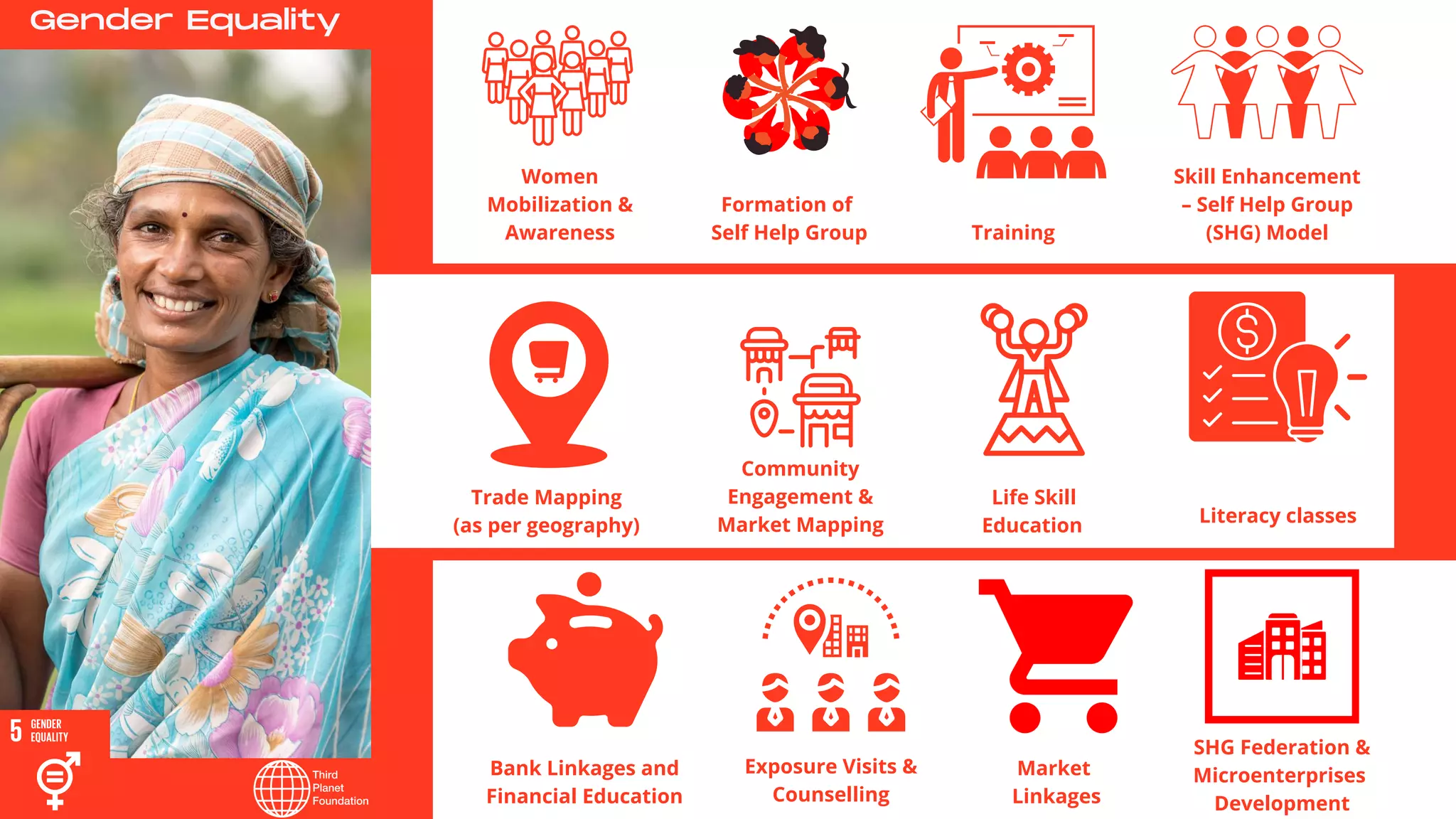 Third Plant Foundation Credential.pdf