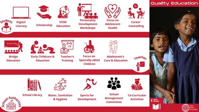 Third Plant Foundation Credential.pdf