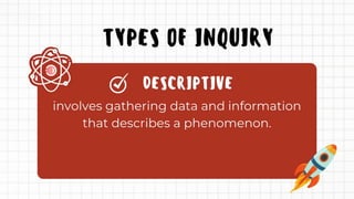 types on inquiries | PPT