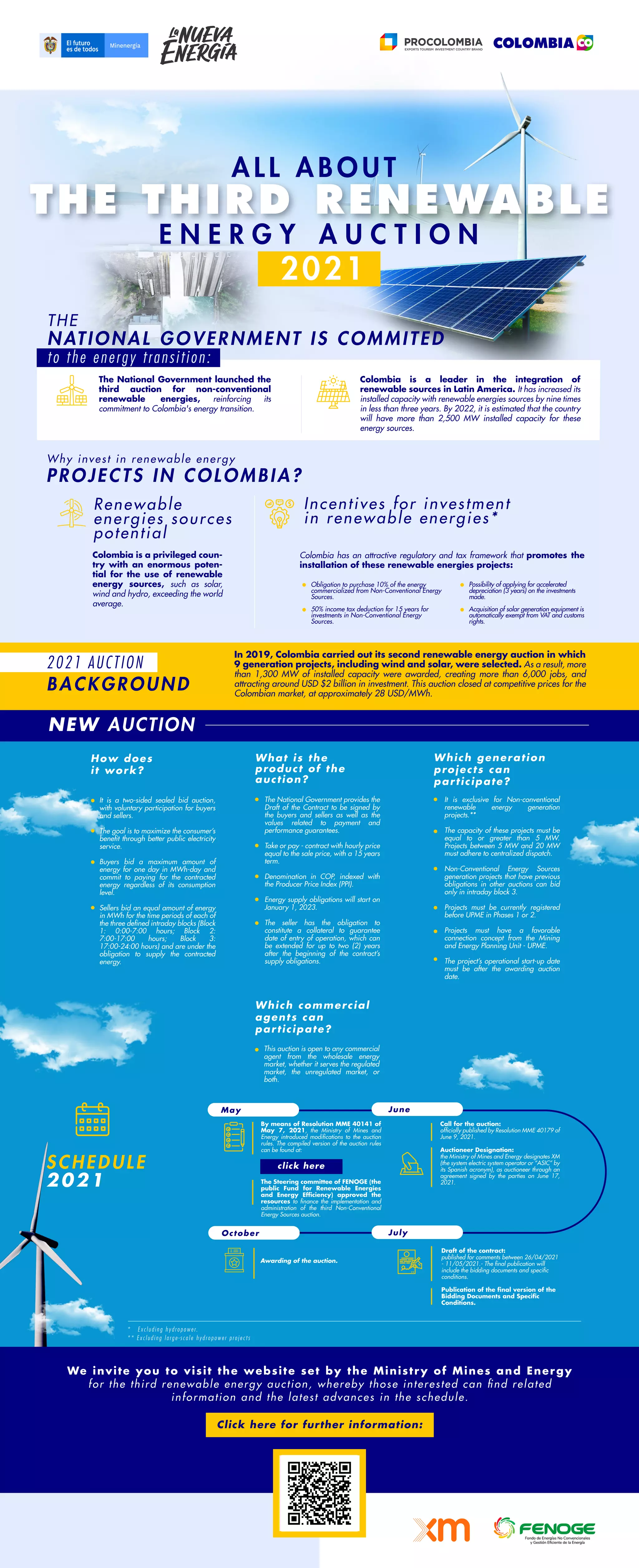 Third renewable energy auction 2021 | PDF | Power and Energy Industry ...