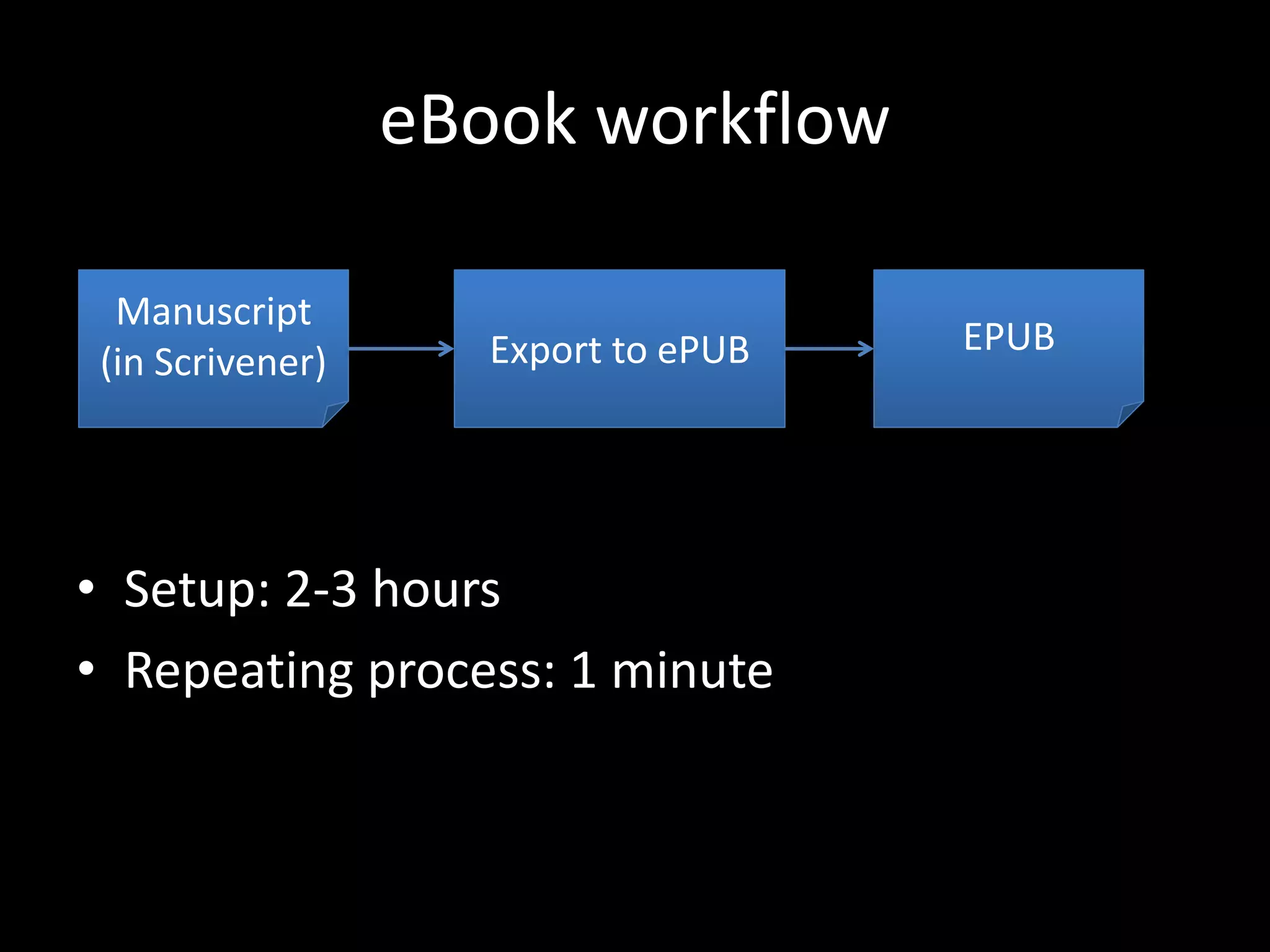 The Third Screen Using Htmlcss To Format For Print Ppt