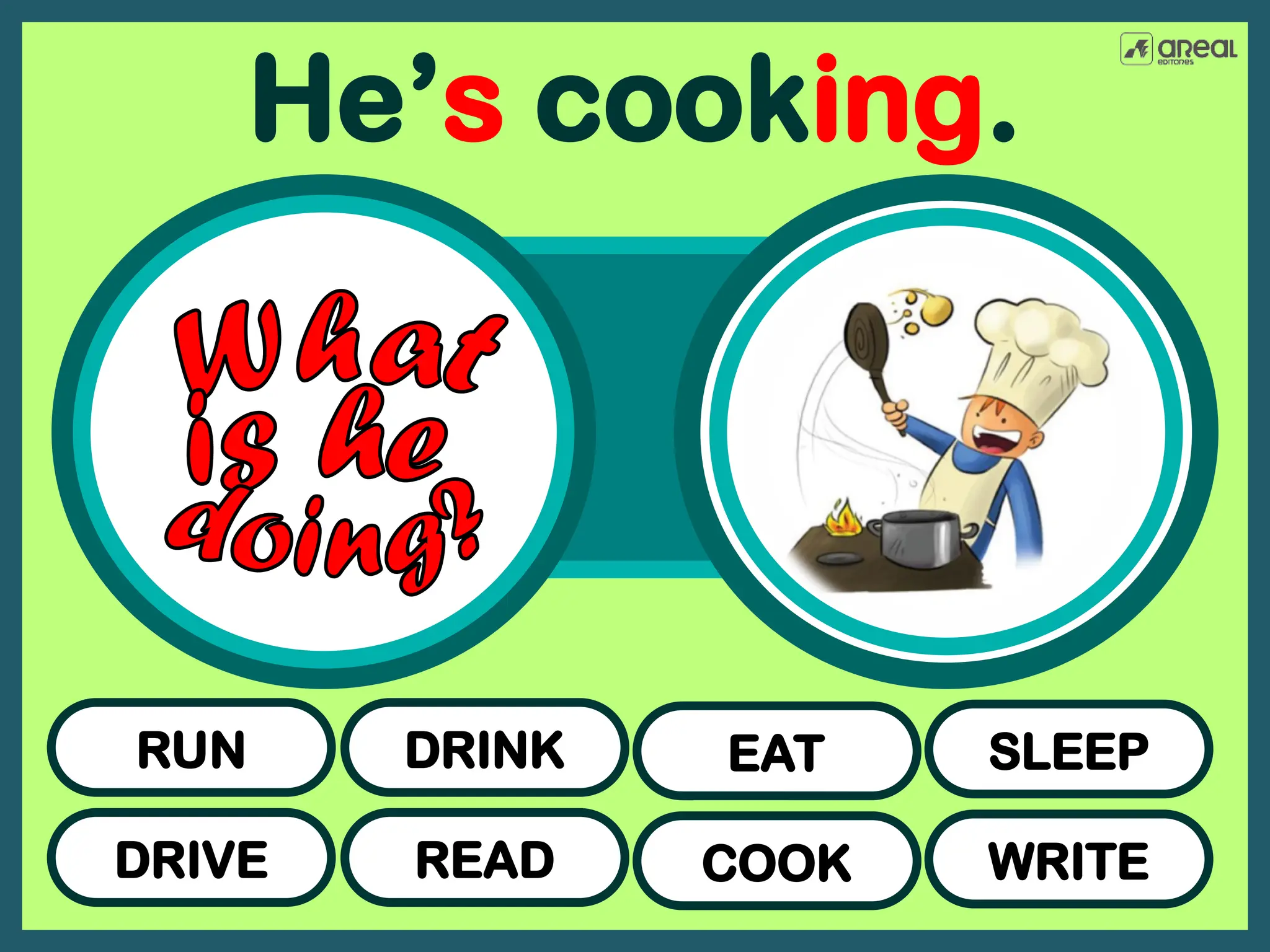 PRESENT CONTINUOUS GRAMMAR EXPLANATION AND EXAMPLES | PPT