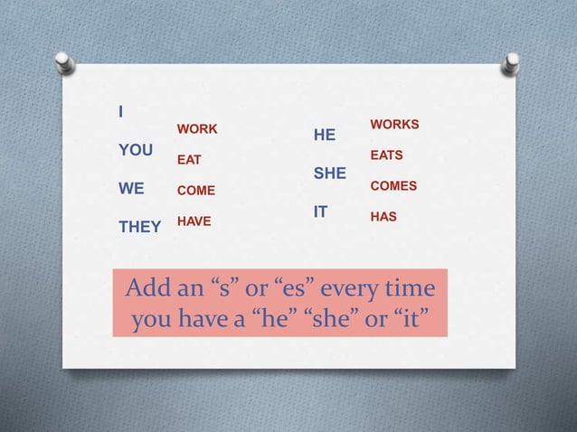 Third singular person | PPTX