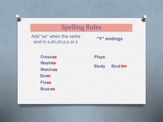 Third singular person | PPTX