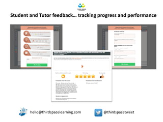 Third space learning | PDF