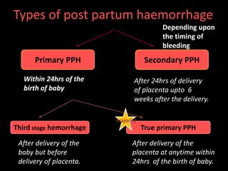 Third stage of labor | PPTX