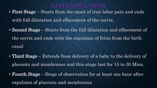 Third stage of labor and its management | PPTX