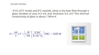 Third thermodynamic lecture_heat transfere part 1 (2).pptx