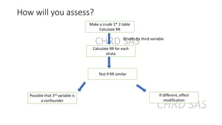 Third variable | PPTX