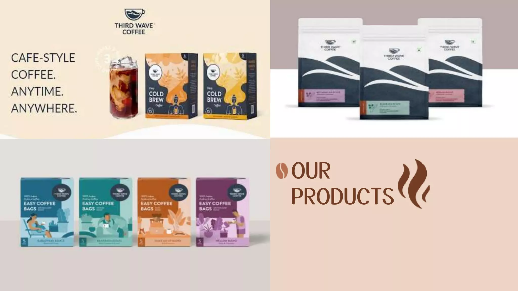 Third wave coffee.pptx