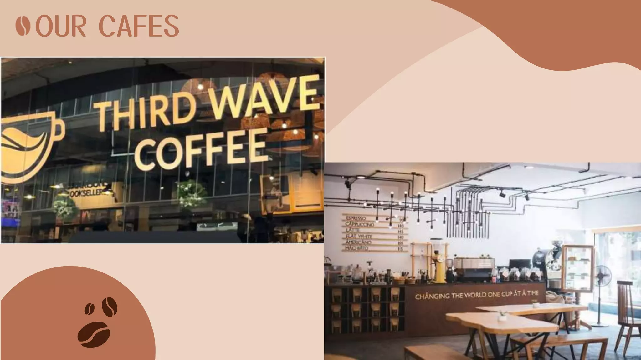Third wave coffee.pptx