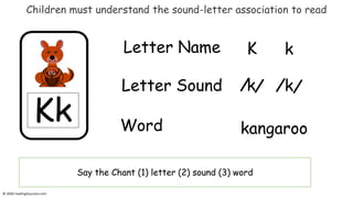 Teaching kids letters and sounds k,l, m, n and o | PDF