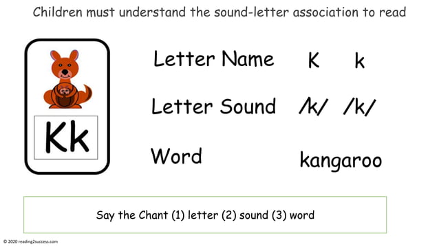 Teaching kids letters and sounds k,l, m, n and o | PDF | Family ...