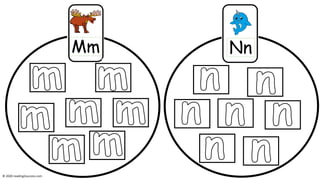 Teaching kids letters and sounds k,l, m, n and o | PDF