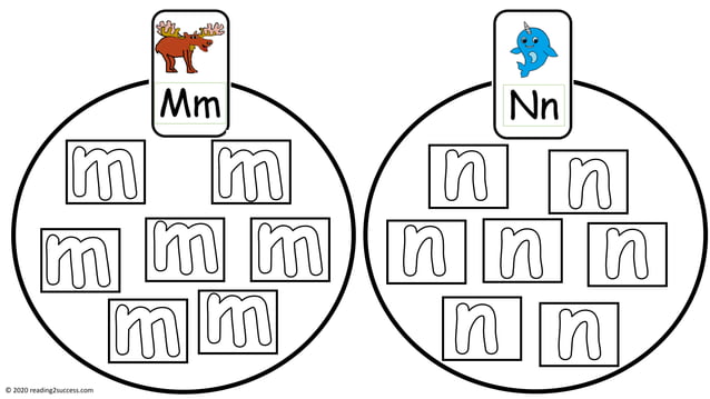 Teaching kids letters and sounds k,l, m, n and o | PDF | Family ...