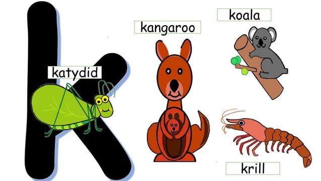 Teaching kids letters and sounds k,l, m, n and o | PDF | Family ...