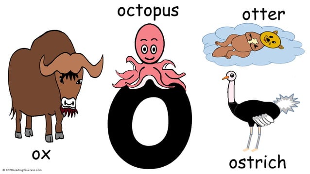 Teaching kids letters and sounds k,l, m, n and o | PDF | Family ...