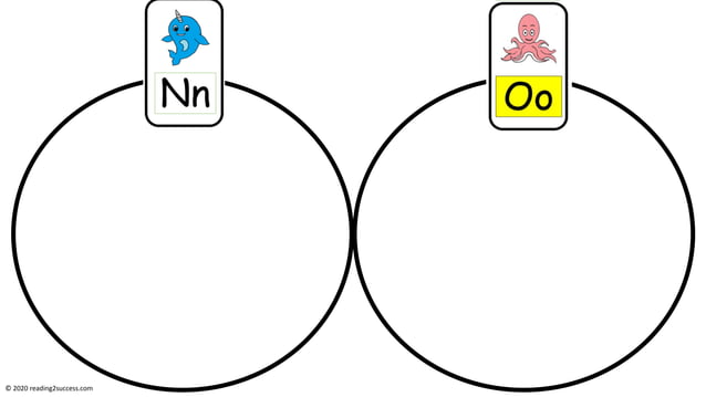 Teaching kids letters and sounds k,l, m, n and o | PDF | Family ...