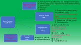 PMU third/fourth year Clinical pathoanatomy Part 2 | PPT