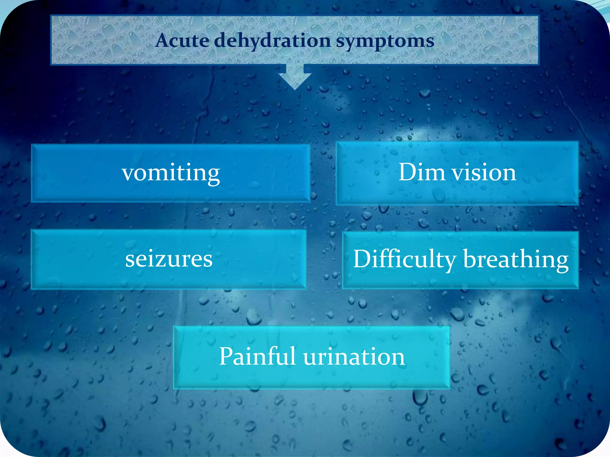 Thirst mechanism during dehydration | PPTX