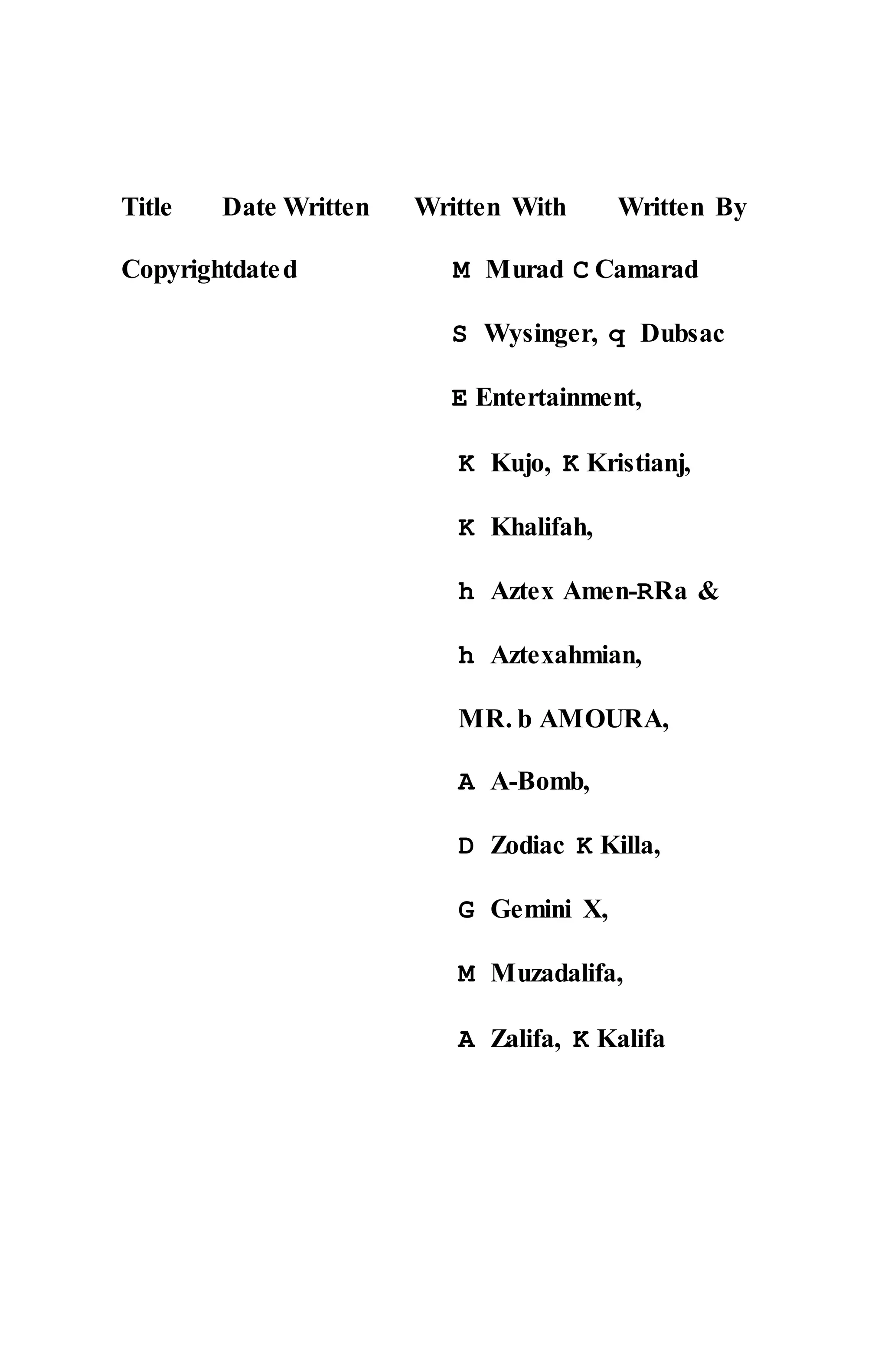 Thirsty for more.doc