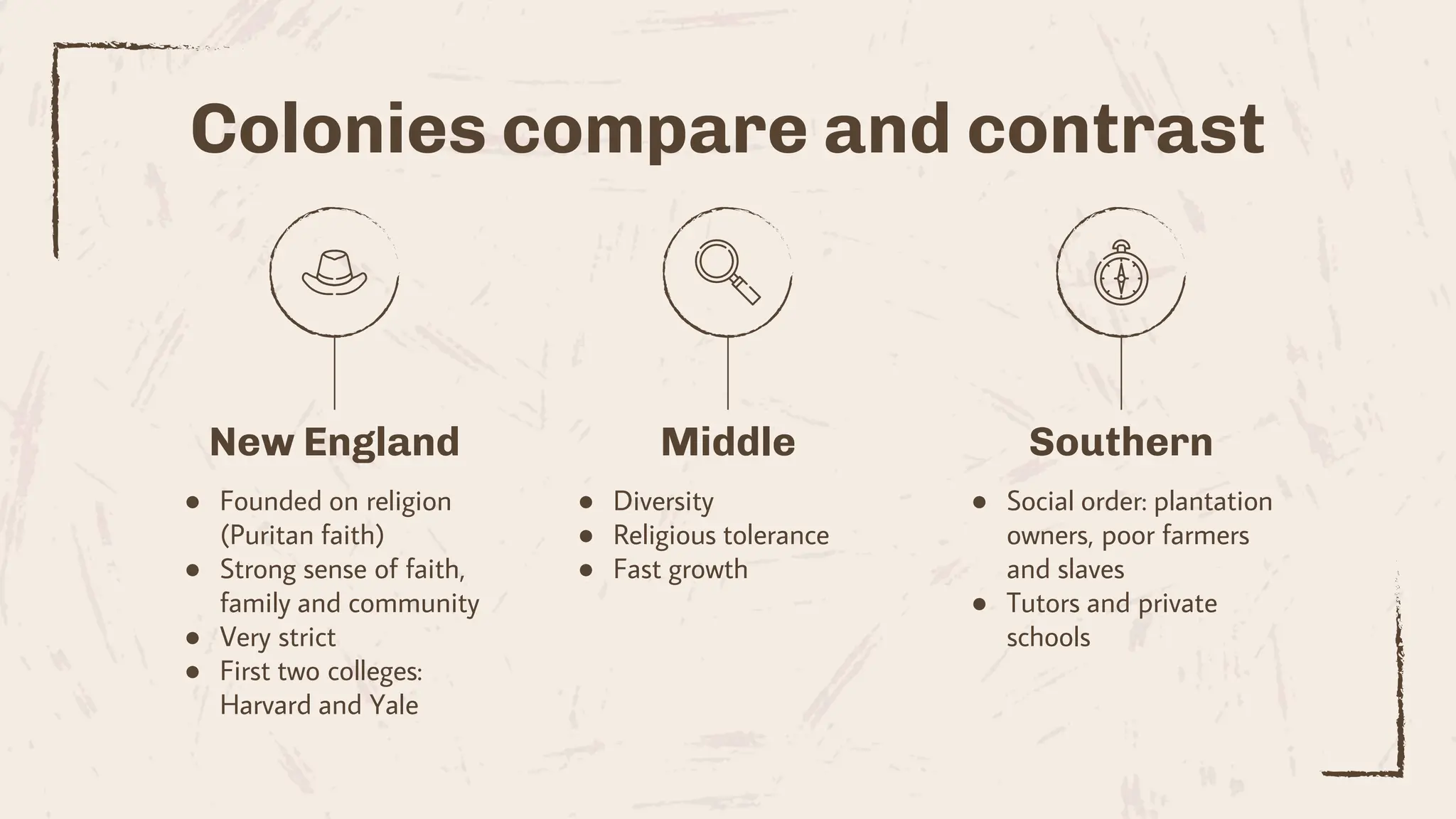 Thirteen Colonies Revolution by Slidesgo.pptx