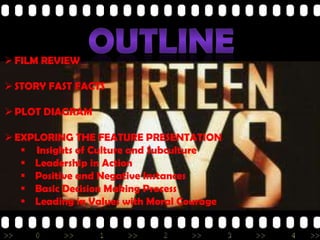 Thirteen Days Movie Analysis | PPTX