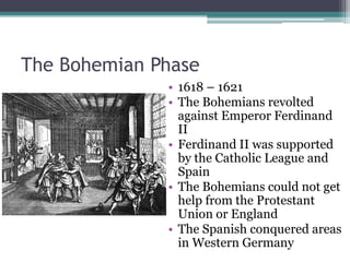 Thirty years war | PPTX