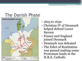 Thirty years war | PPTX