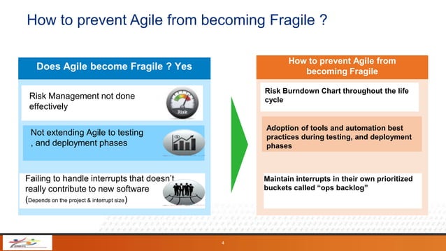 ATC2013-Thiru and Abhishek-How to prevent Agile from becoming Fragile ...