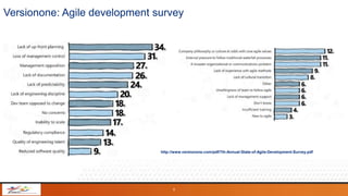ATC2013-Thiru and Abhishek-How to prevent Agile from becoming Fragile? | PPT