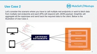 Thiruvananthapuram Anypoint DataGraph 2 Sept.pdf