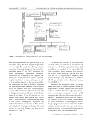 Thiruvenkatarajan et al-2015-anaesthesia | PDF