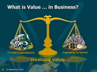 Michel Thiry - CSVA 2013 Keynote - Strategic Value Management | PPSX