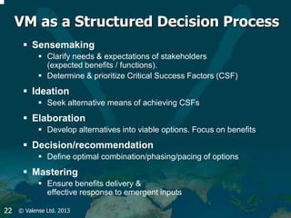 Michel Thiry - CSVA 2013 Keynote - Strategic Value Management | PPSX