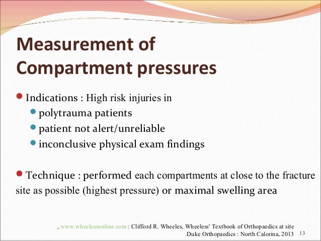 Compartment syndrome, acute, chronic, anatomy and operation