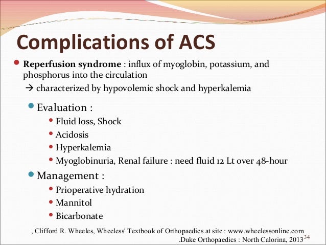 Compartment syndrome, acute, chronic, anatomy and operation