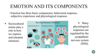 Motivation and Emotion | PPTX