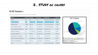 this-is-garbage-talk-2022.pptx