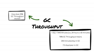 this-is-garbage-talk-2022.pptx