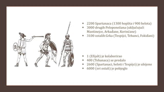 Bitka kod Termopila | PPTX