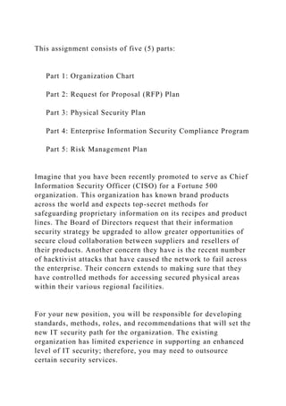 This assignment consists of five (5) parts Part 1 Organi.docx