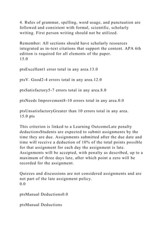 This assignment provides the opportunity for the graduate nurse prac.docx