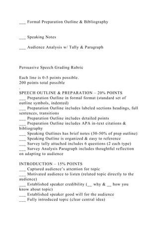 This assignment should include the outline of PERSUASIVE SPEECH.docx