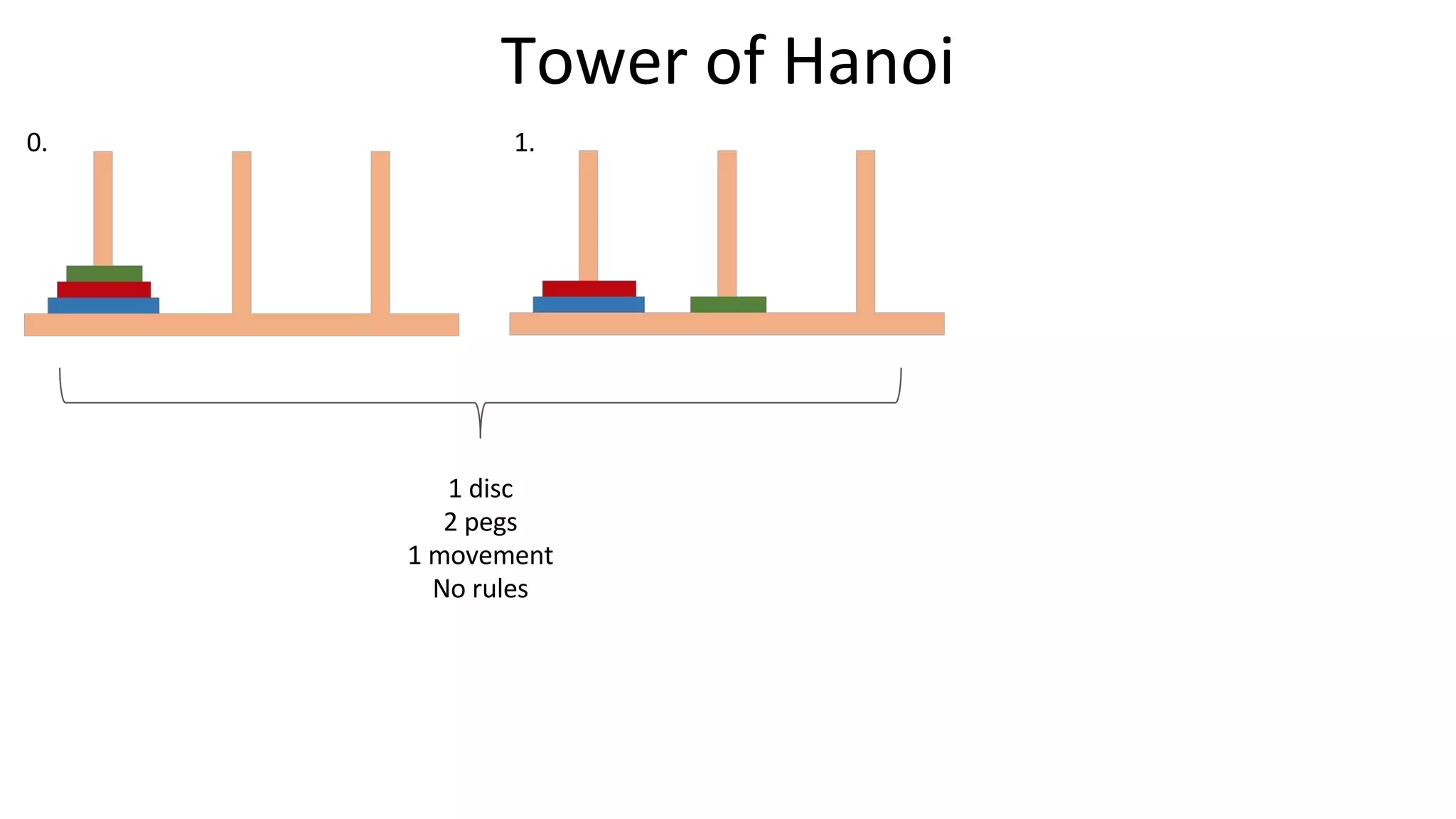 Climbing Rocks & Coding Blocks | PPT