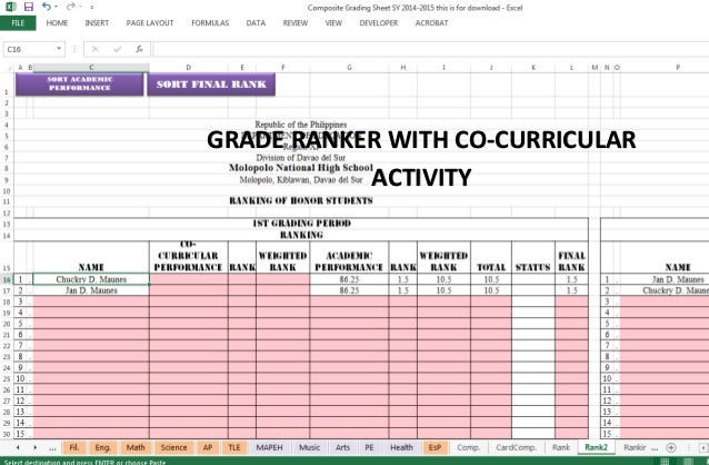 COMPOSITE GRADING SHEET DEPED PHILIPPINES COMPOSITE GRADING SHEET DEPED PHILIPPINES