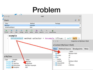 thisContext in the Debugger | PDF | Programming Languages | Computing